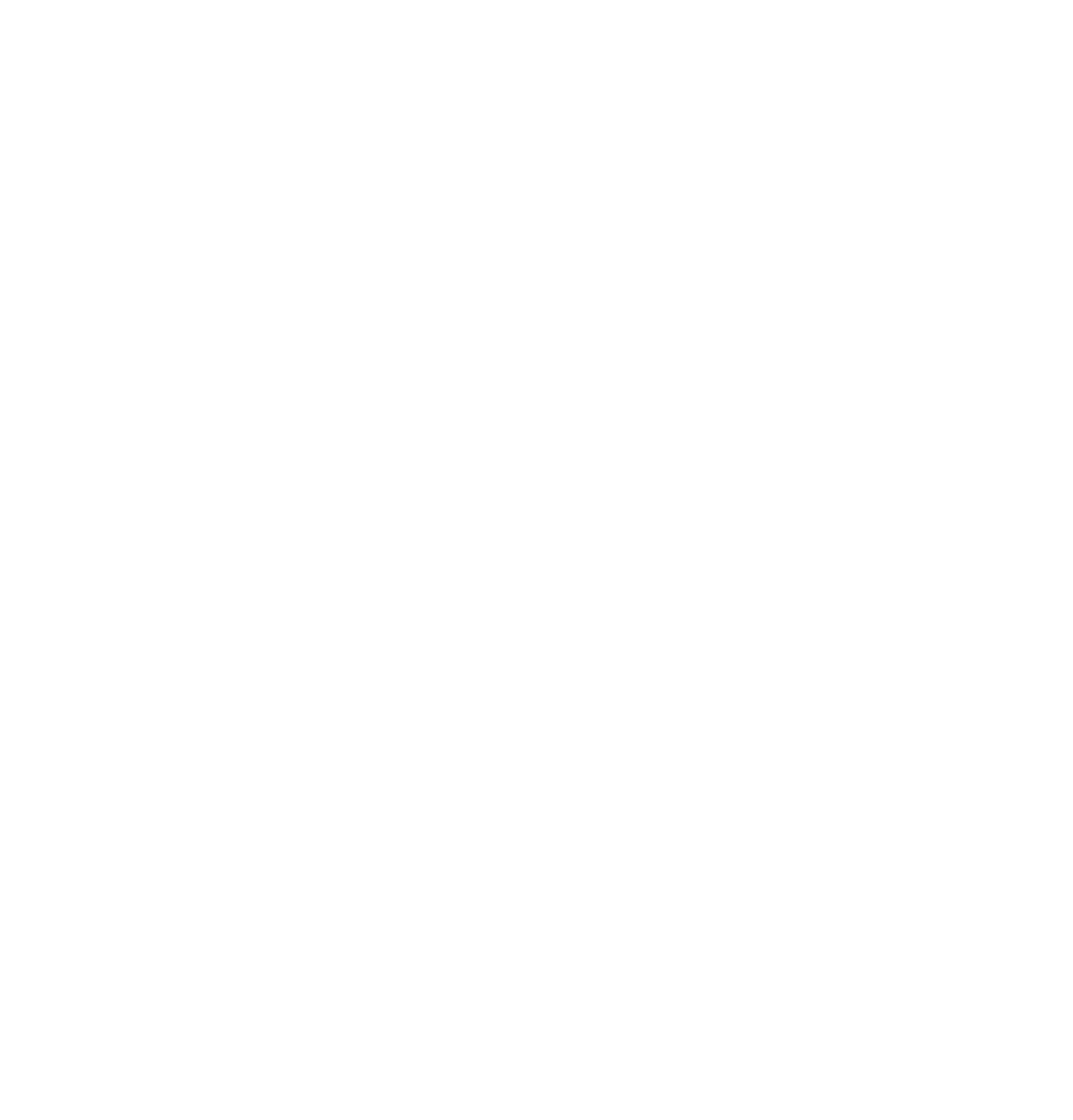 RSCM