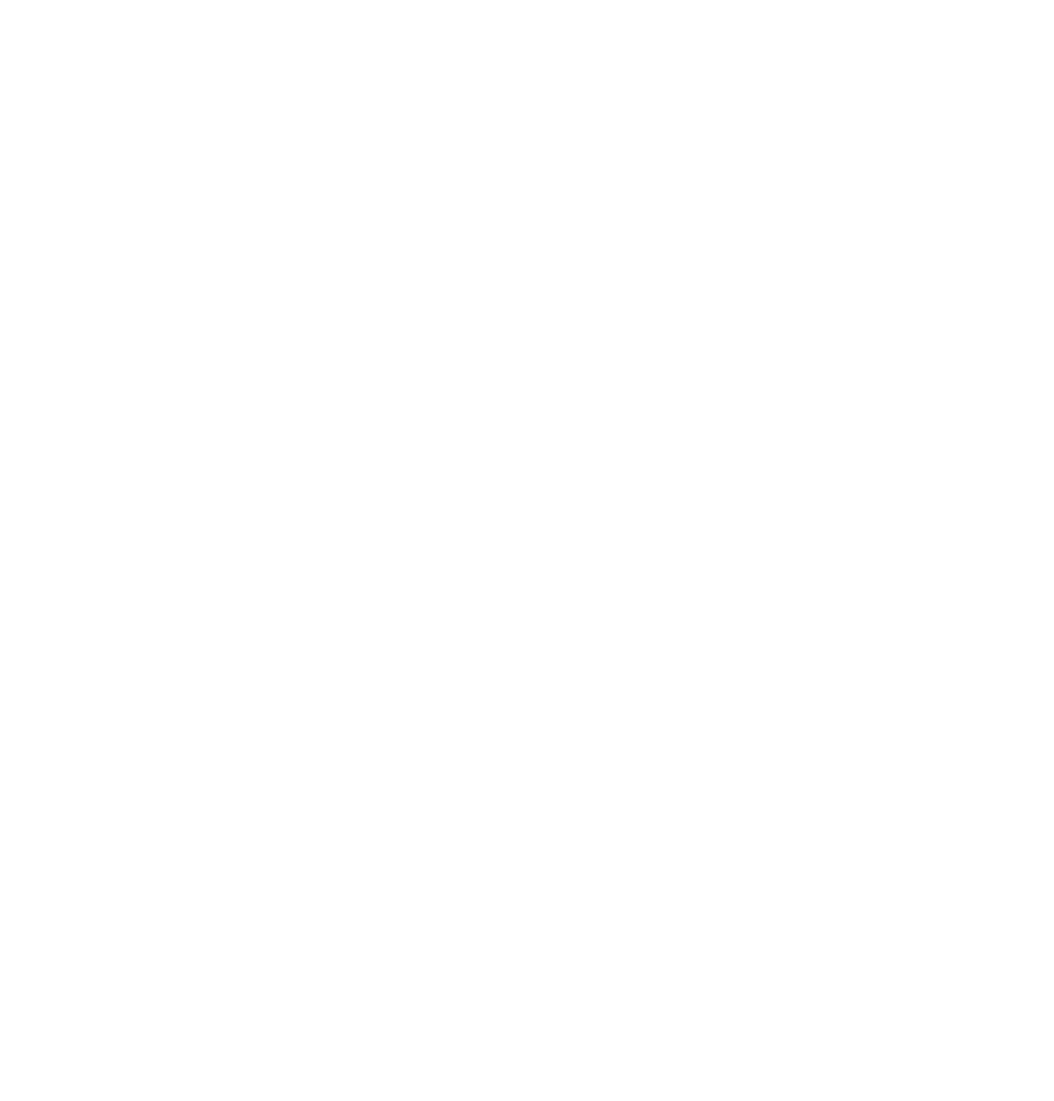 RSCM